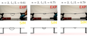 Snap Buckling in Overhand Knots